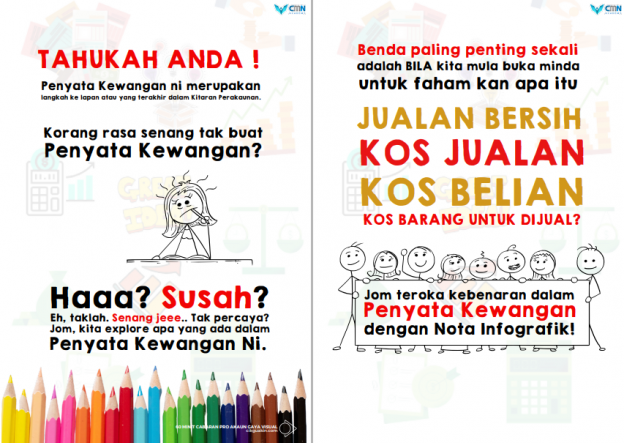 60 Minit Pro Akaun Visual (PAV) - Digylearn