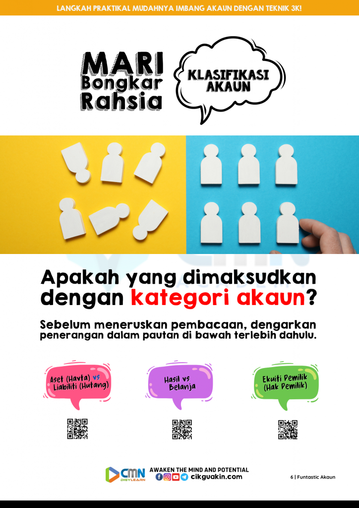 SYOK-Count - Digylearn