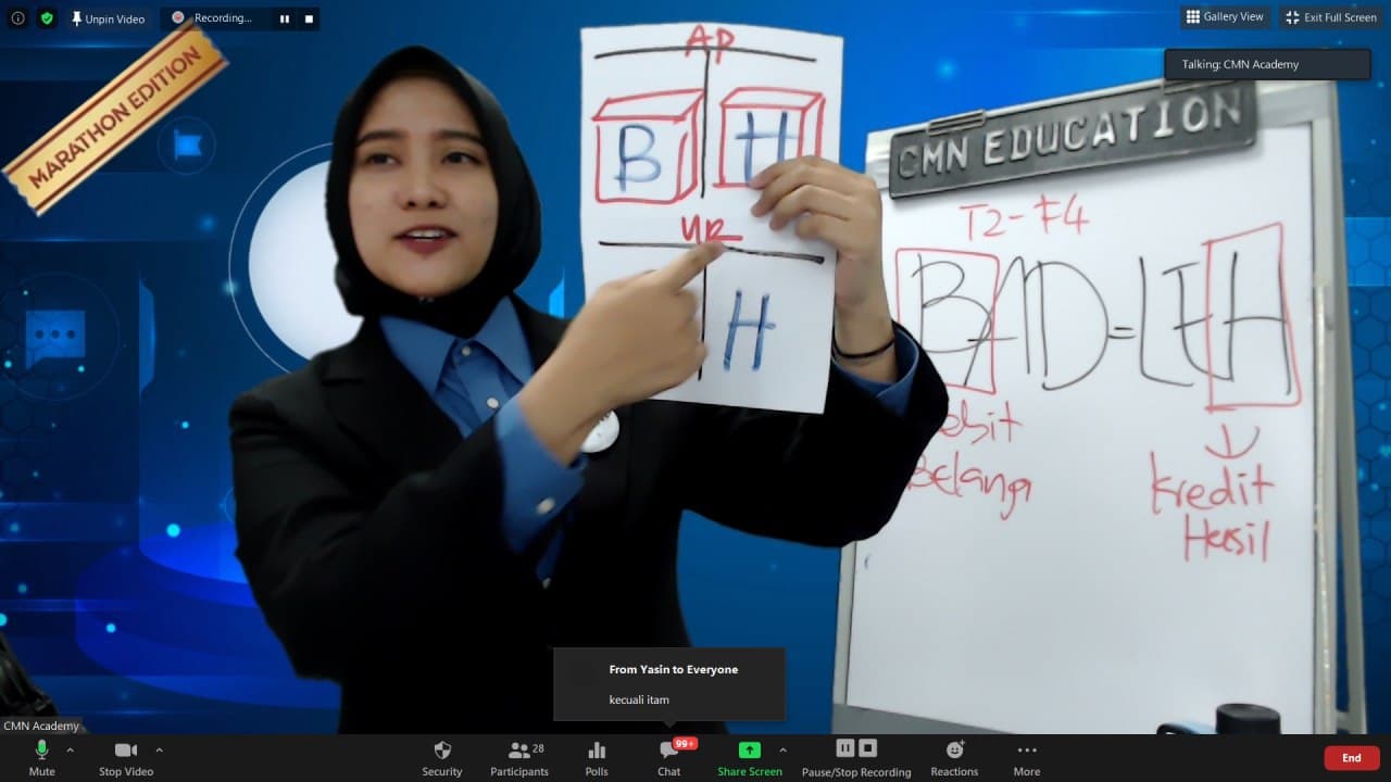 SYOK-Count - Digylearn