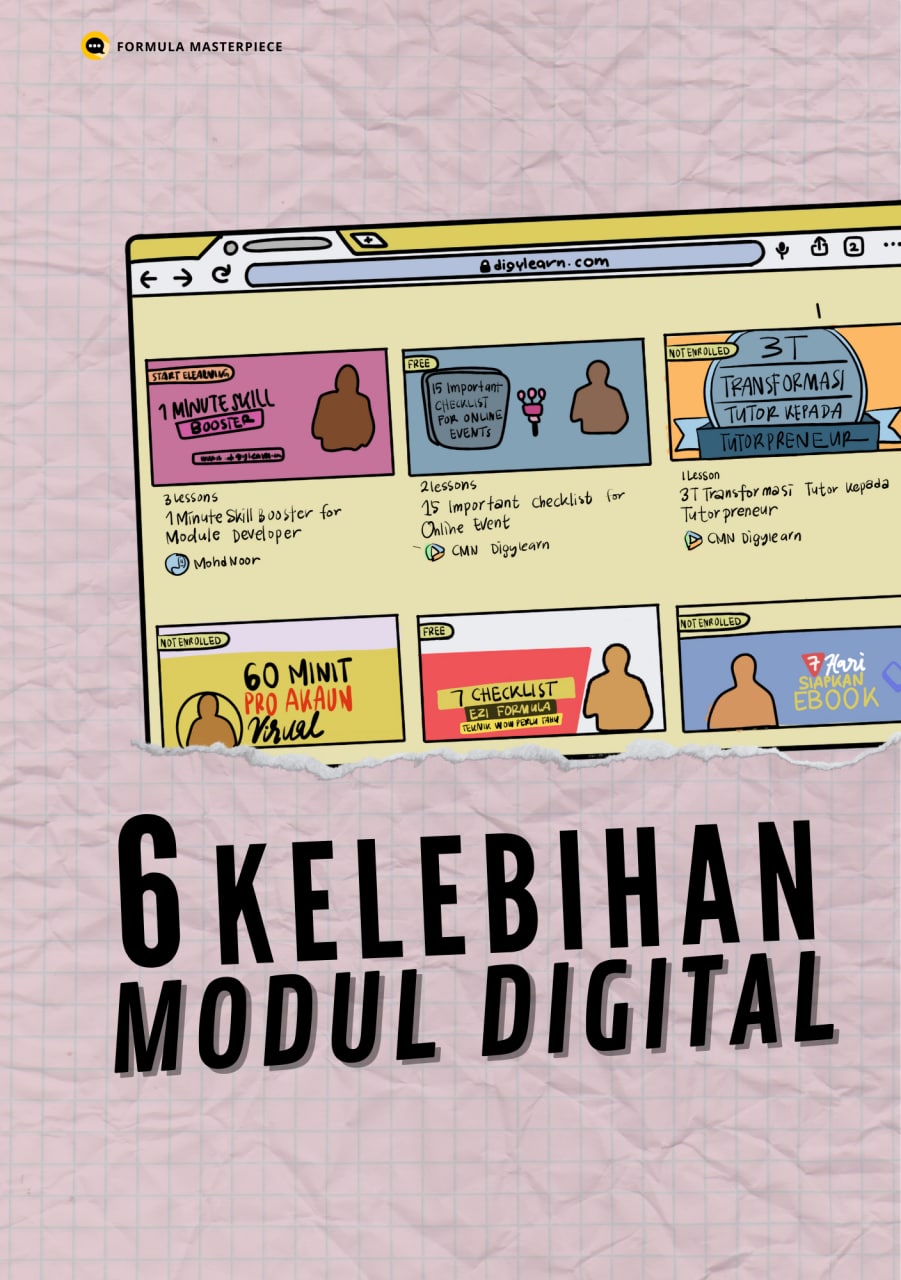 Ebook Formula Cipta Modul Masterpiece - Digylearn