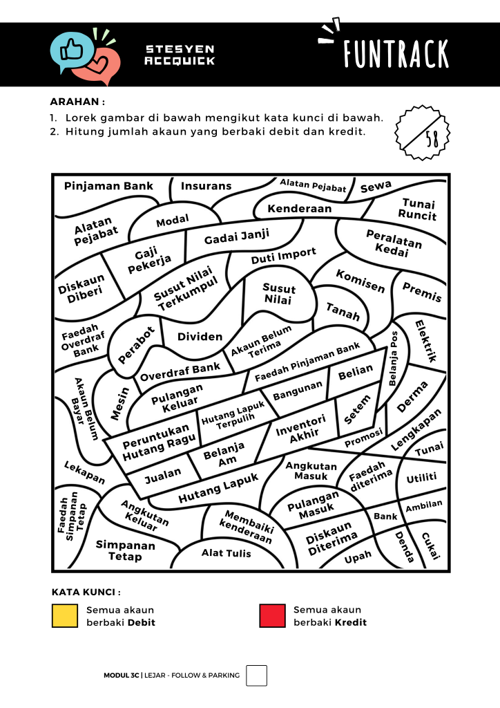 Akaun Visual - Digylearn