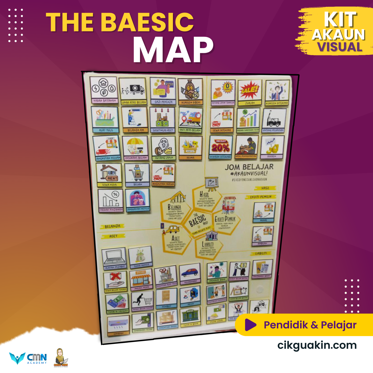 Kit Akaun Visual - Digylearn