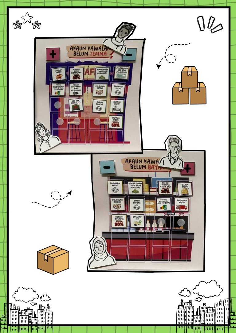 KIT Akaun Visual - Digylearn