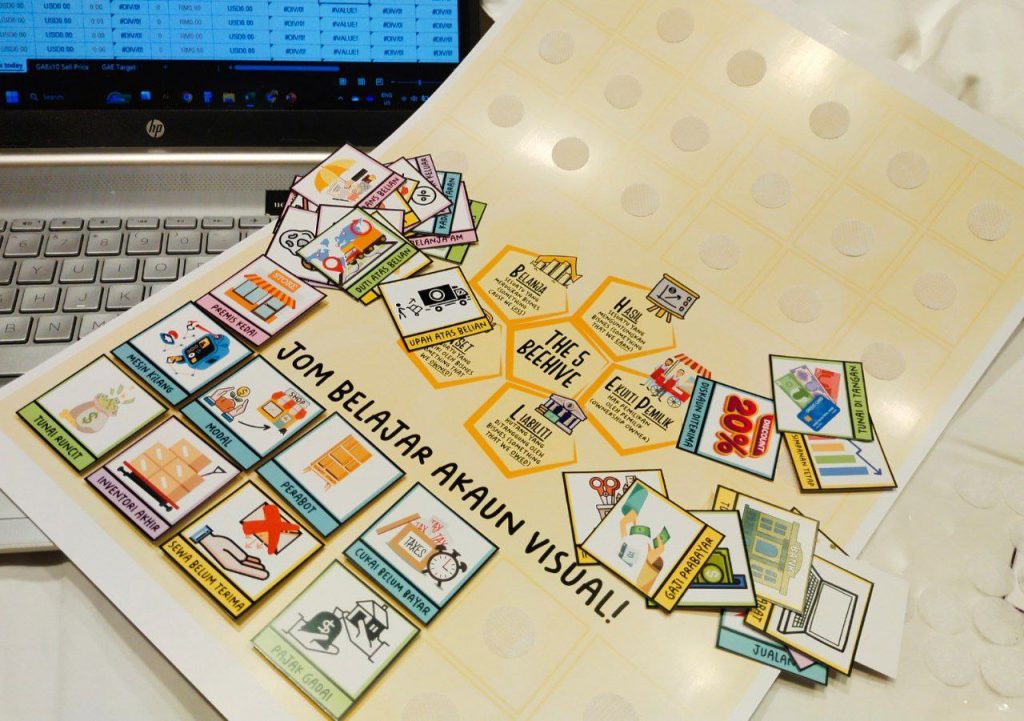 The Baesic Map (Kit) - Digylearn