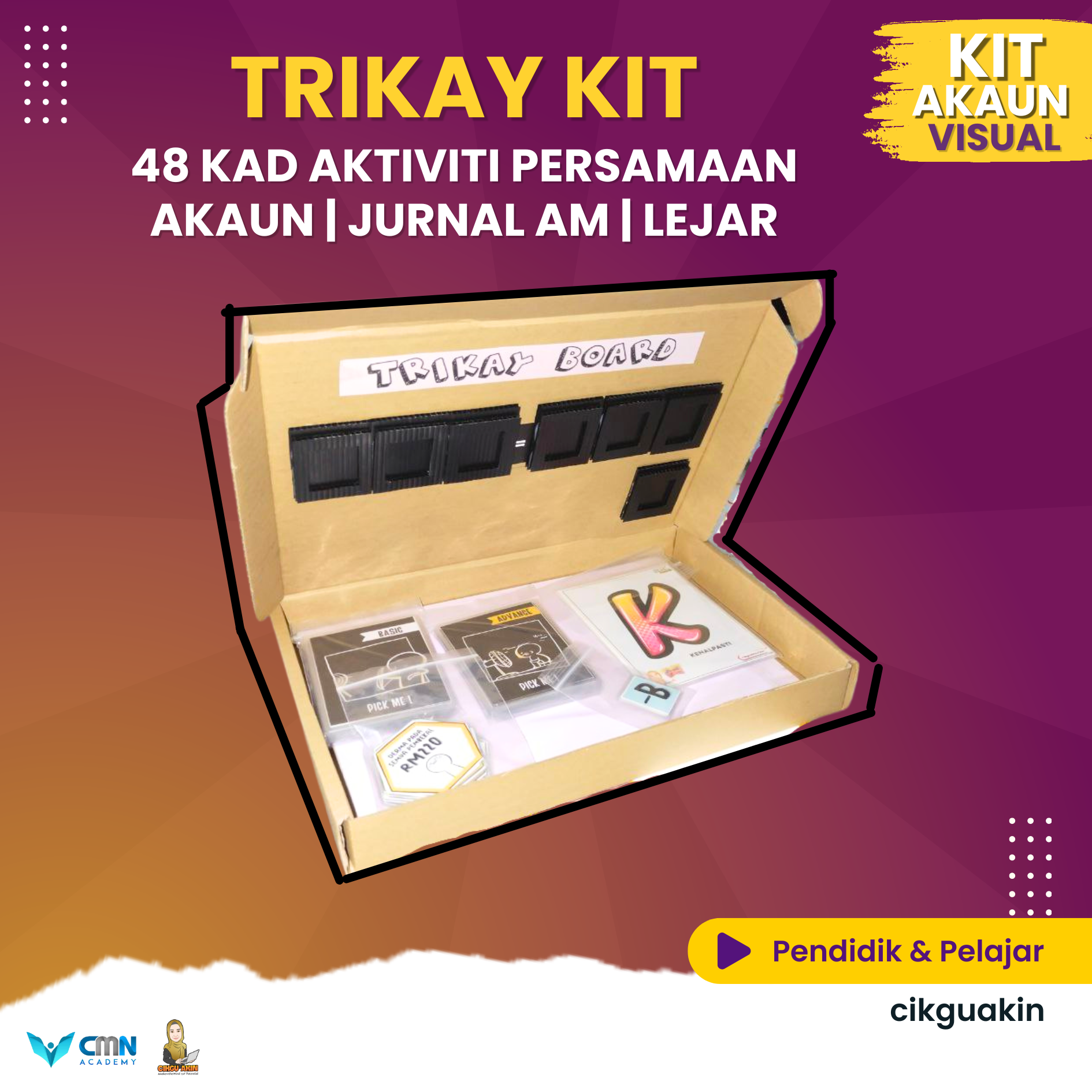 Trikay Kit (Task Card) - Digylearn