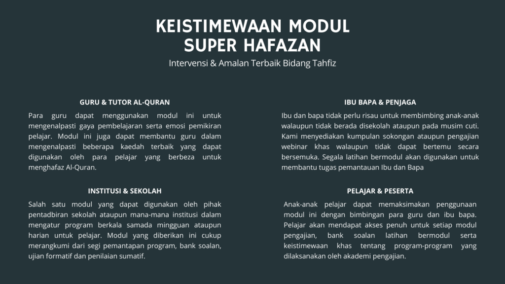 Super Hafazan - Digylearn