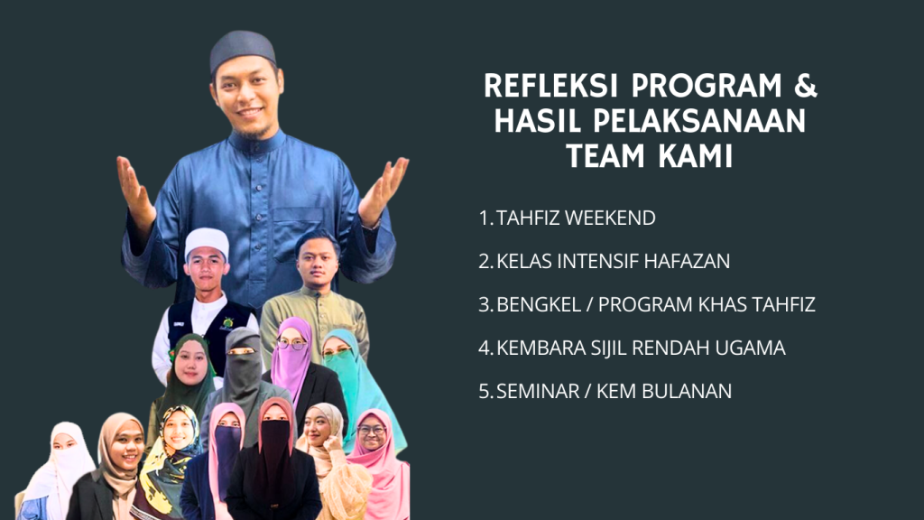 Super Hafazan - Digylearn